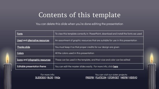 Death as a Taboo | Google Slides and PowerPoint