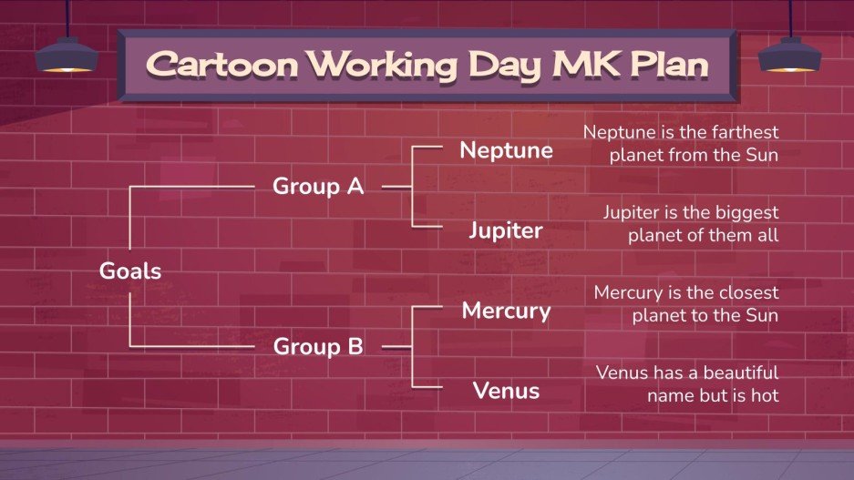 Cartoon Working Day MK Plan Infographics | Google Slides
