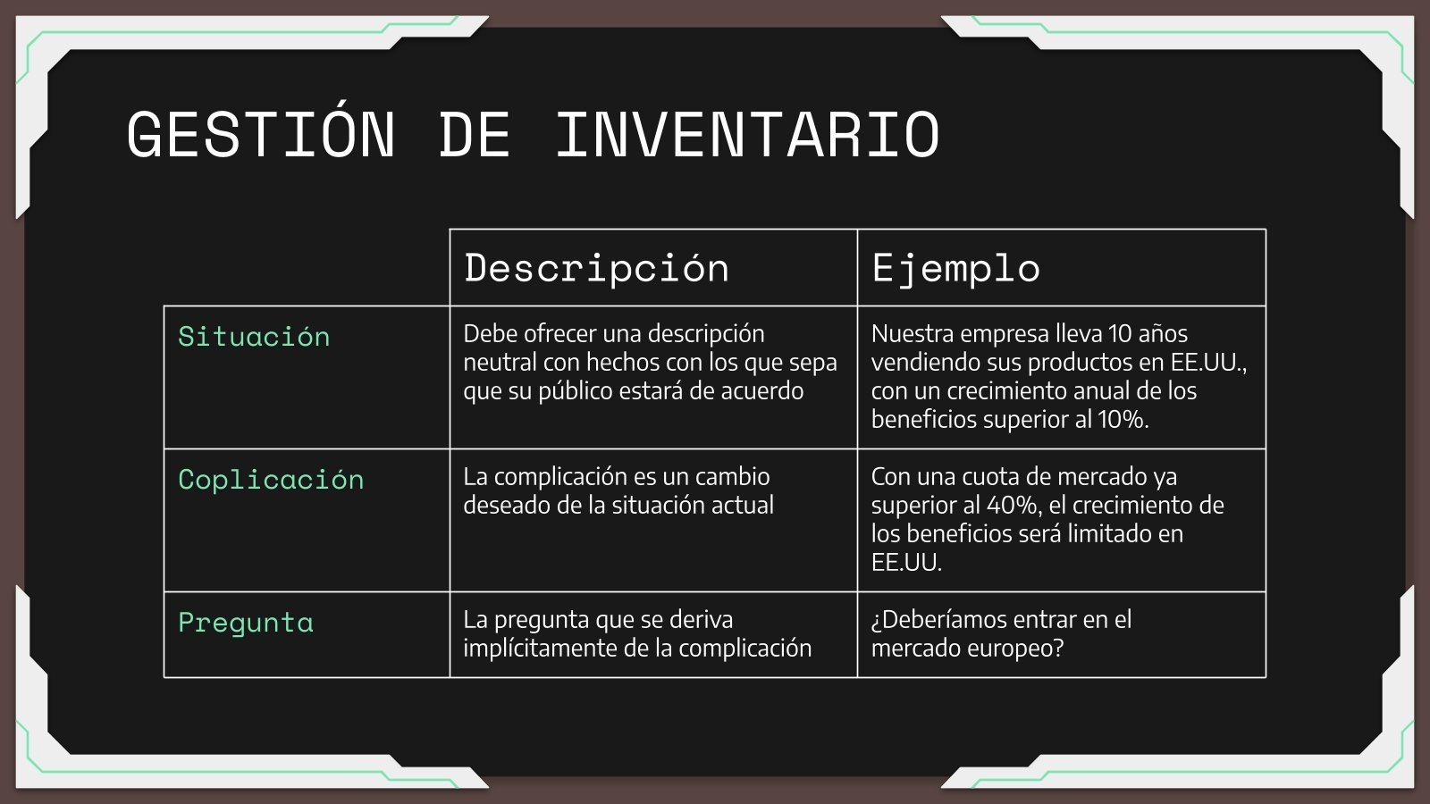 Diapositivas para la gestión de inventario | Google Slides