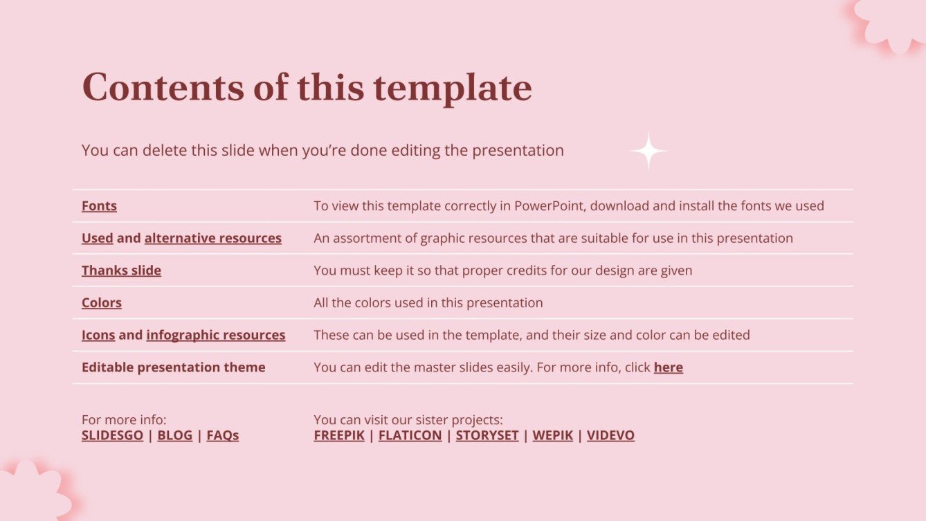 Breastfeeding Center | Google Slides & PowerPoint