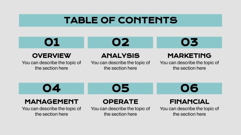 Investment Banking Business Plan | Google Slides & PPT