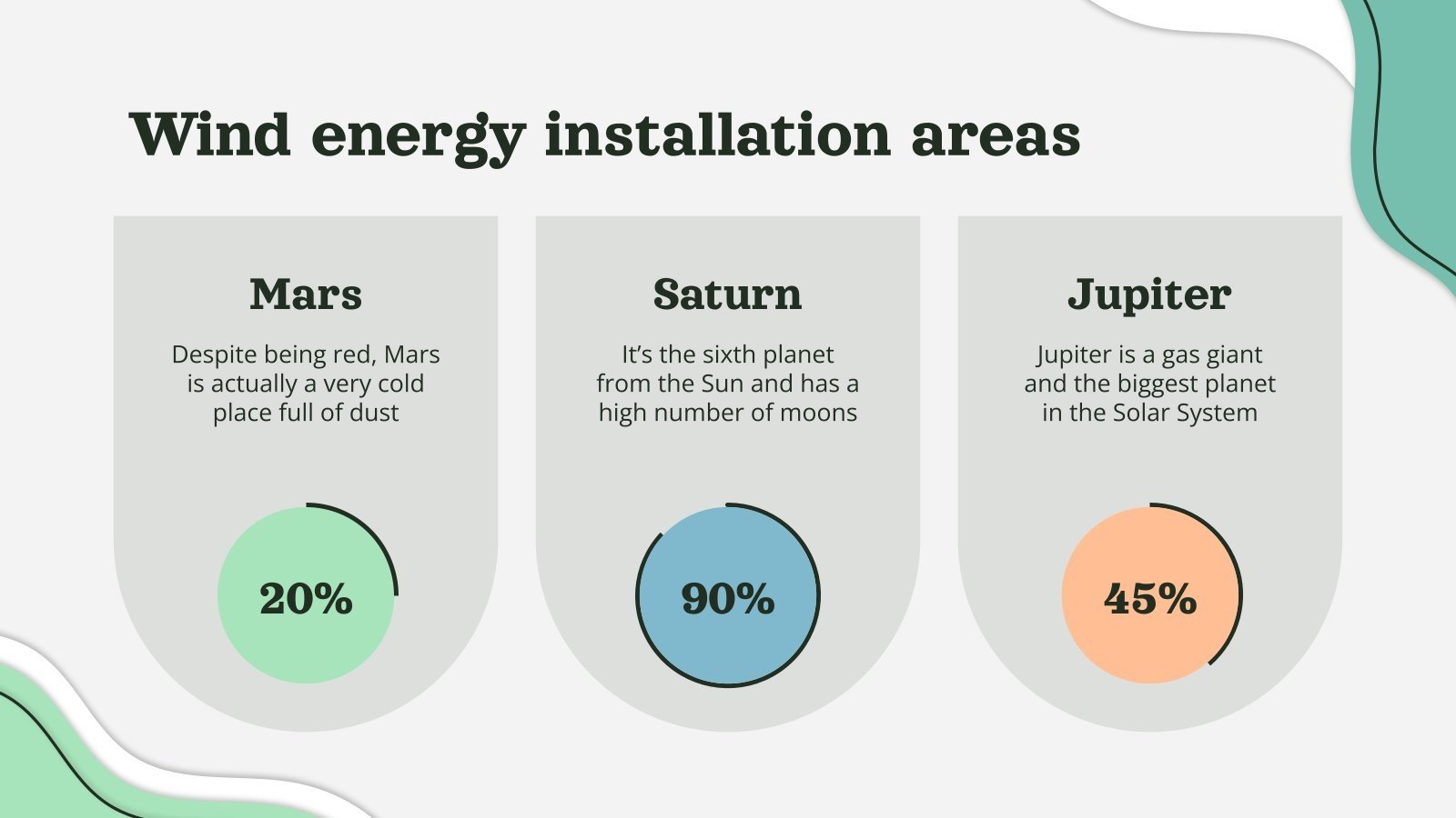 Wind Energy Installation Areas Meeting Infographics