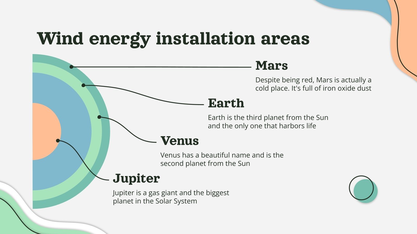 Wind Energy Installation Areas Meeting Infographics