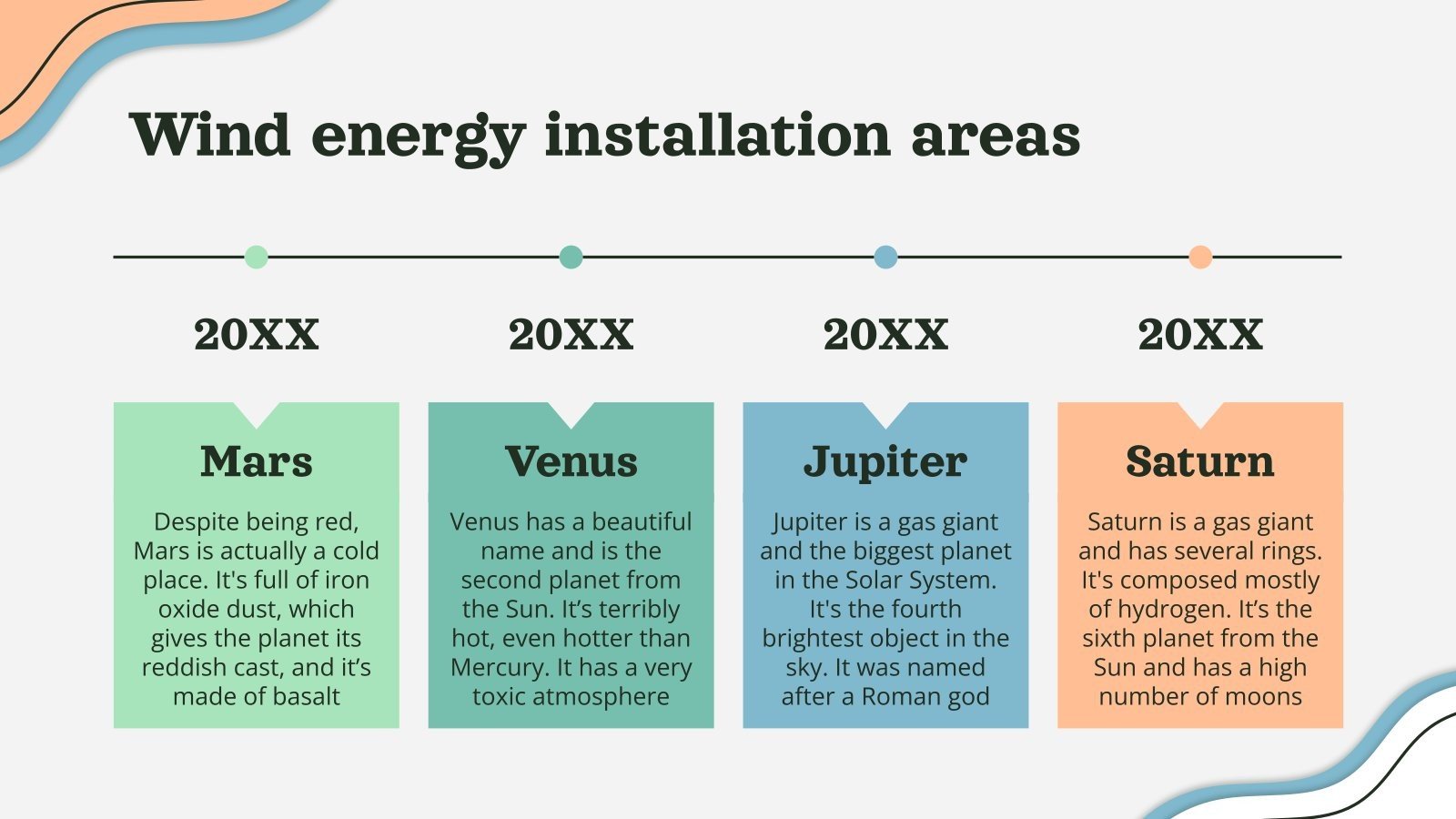 Wind Energy Installation Areas Meeting Infographics
