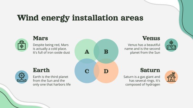 Wind Energy Installation Areas Meeting Infographics