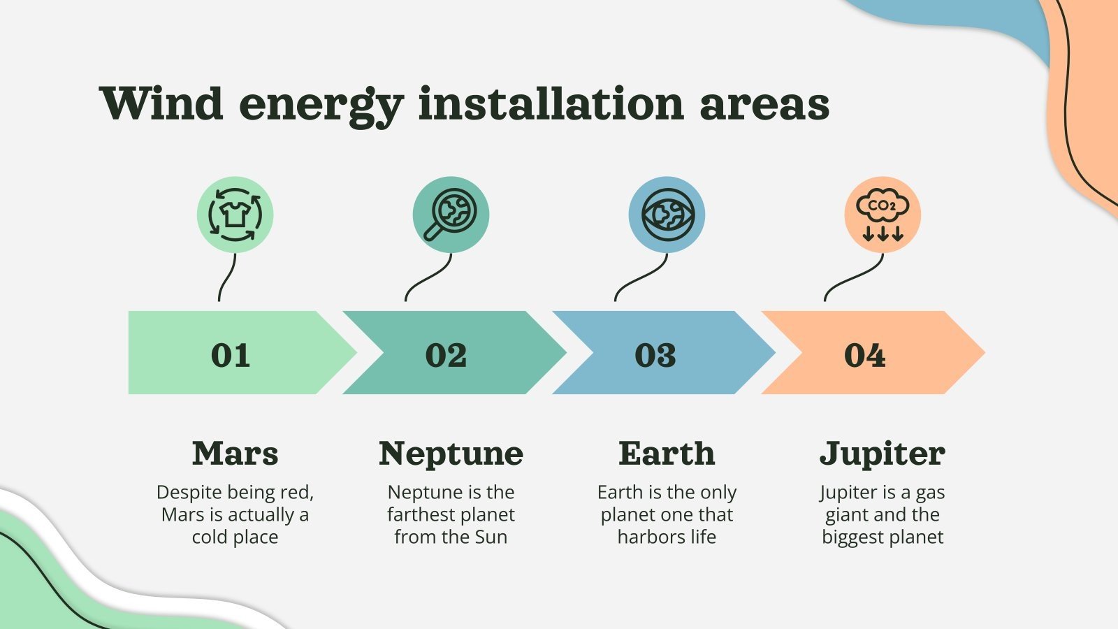 Wind Energy Installation Areas Meeting Infographics