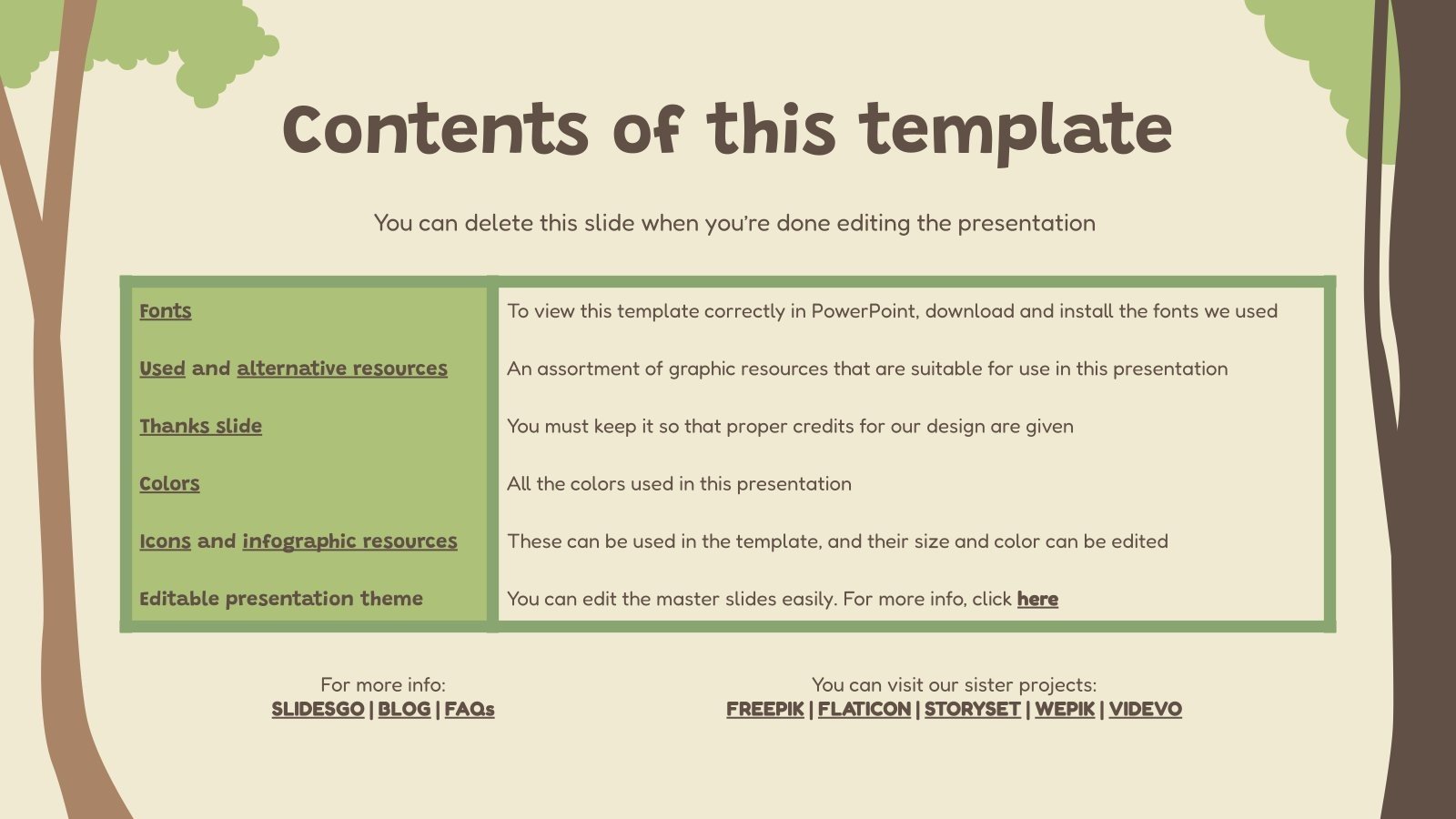Todo sobre las secuoyas | Google Slides y PowerPoint