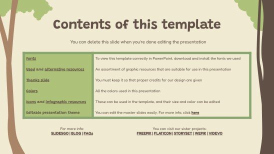 All About Sequoia Trees | Google Slides and PowerPoint