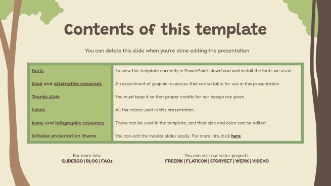 All About Sequoia Trees | Google Slides and PowerPoint
