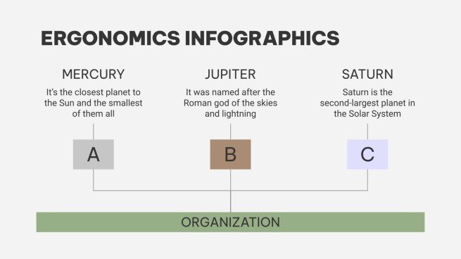 Ergonomics in the Workplace Consulting Toolkit Infographics