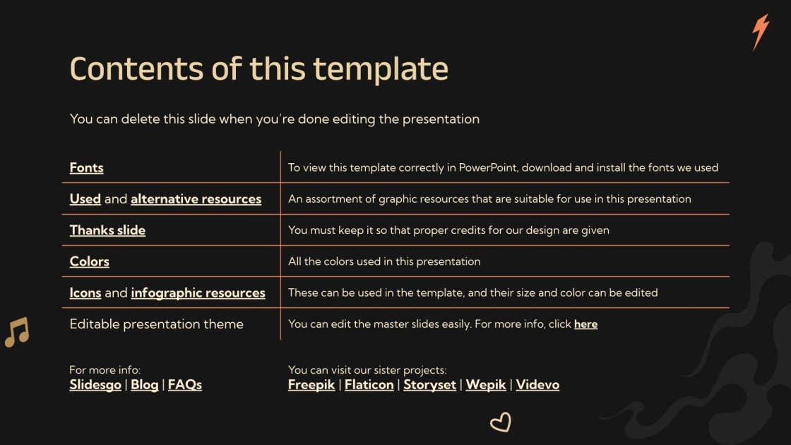 Rock and Heavy Metal Music Lesson | Google Slides & PPT