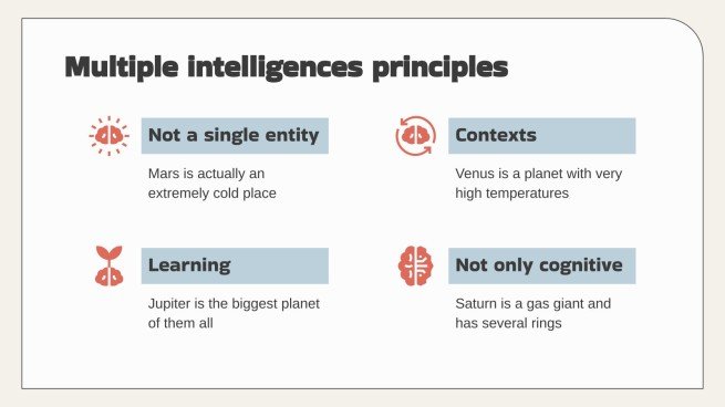 Theory of Multiple Intelligences | Google Slides & PPT