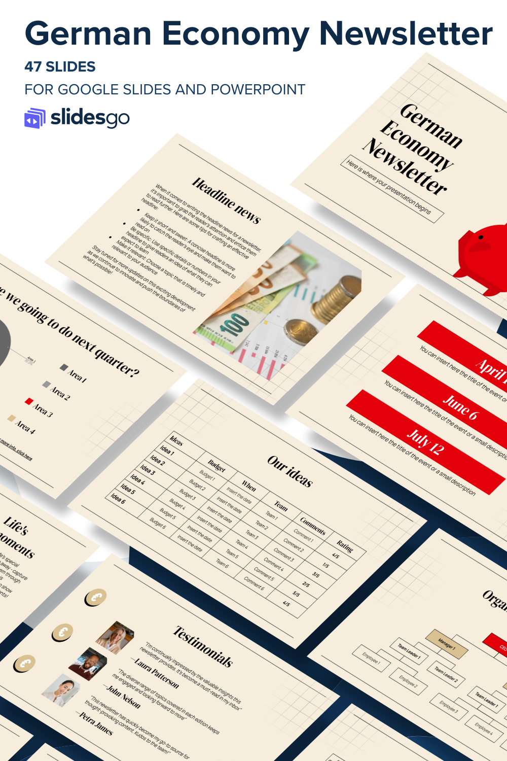 German Economy Newsletter | Google Slides & PPT