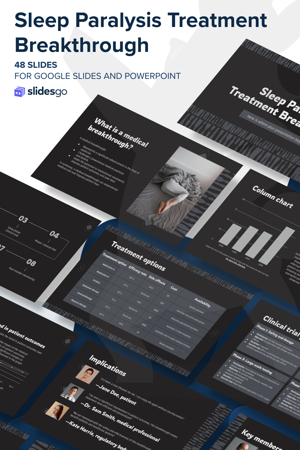 Sleep Paralysis Treatment Breakthrough | Google Slides & PPT