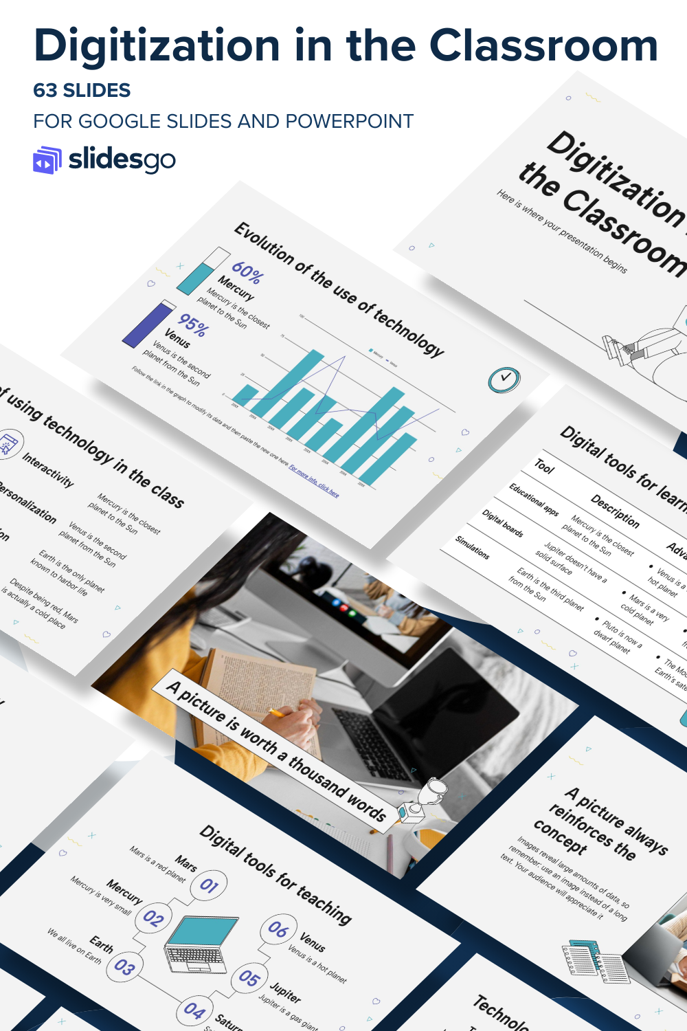 Digitization in the Classroom | Google Slides & PowerPoint