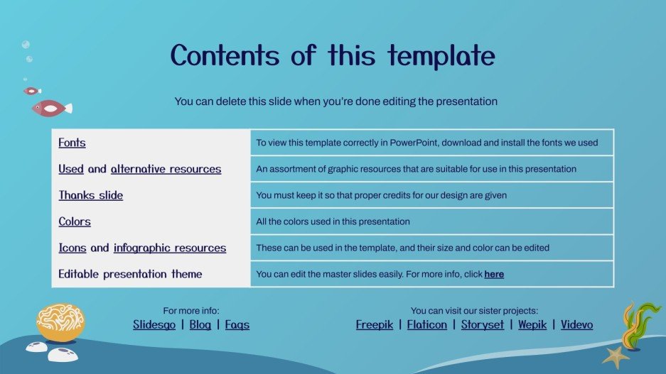 Biology Activities for Middle School: Algae | Google Slides