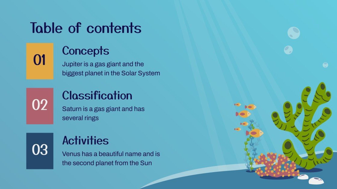 Biology Activities for Middle School: Algae | Google Slides