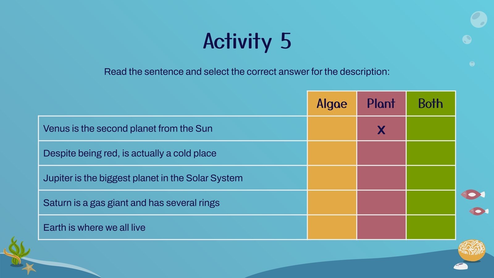 Biology Activities for Middle School: Algae | Google Slides