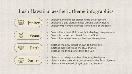 Lush Hawaiian Aesthetic Theme Infographics | Google Slides