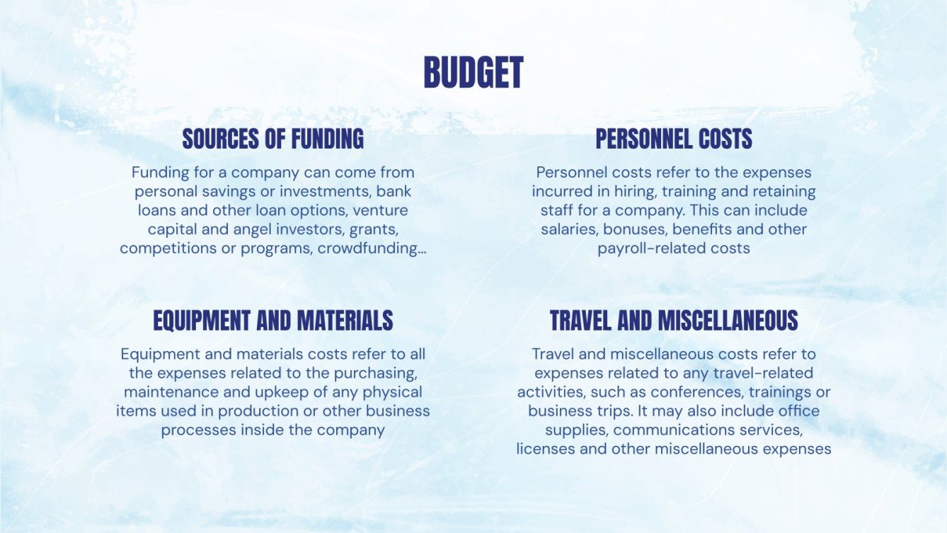 Ice Skating Rink Project Proposal | Google Slides & PPT