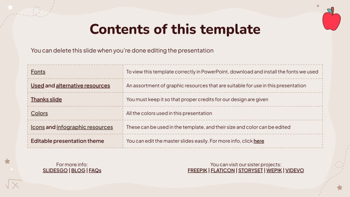 My Favorite Teacher | Google Slides & PowerPoint