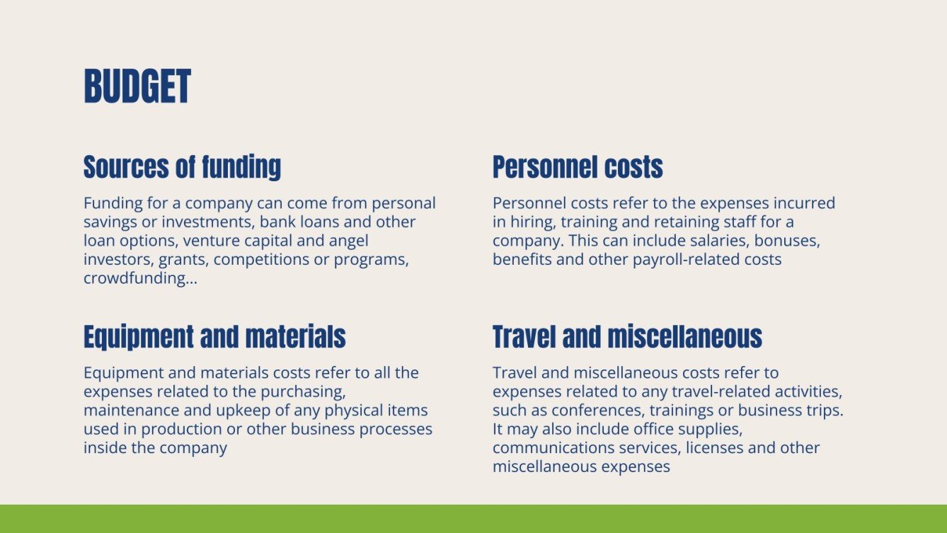 Solar Photovoltaic Plant Project Proposal