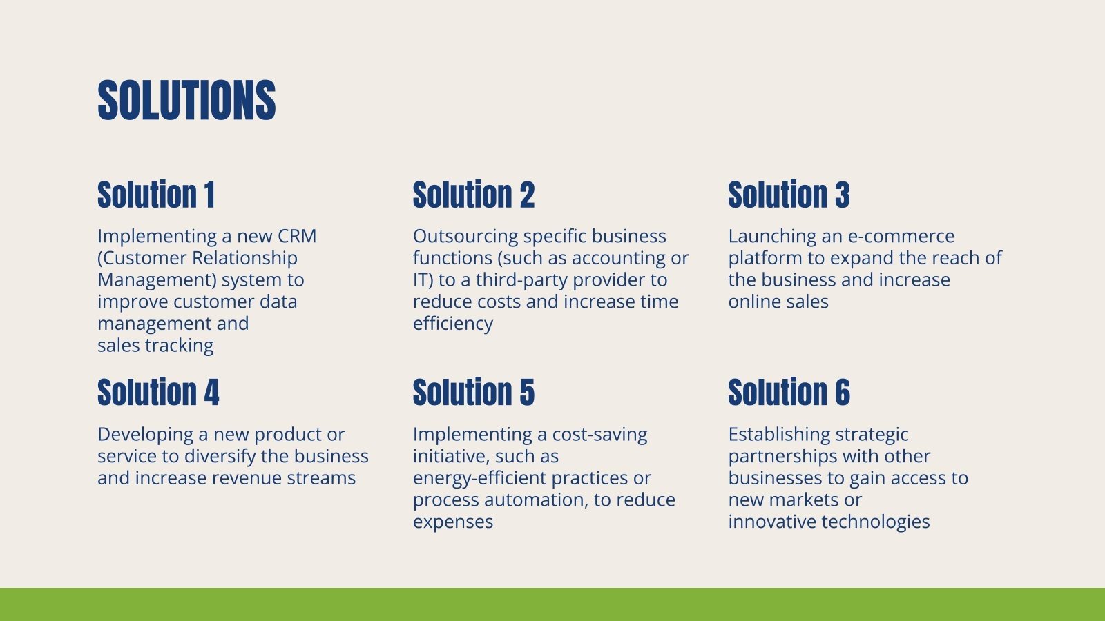 Solar Photovoltaic Plant Project Proposal