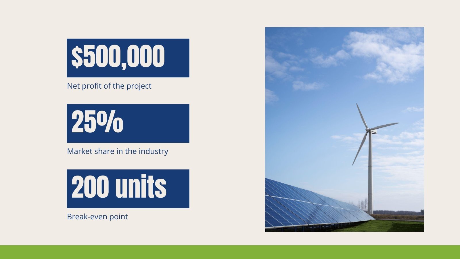 Solar Photovoltaic Plant Project Proposal