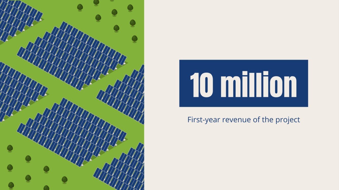 Solar Photovoltaic Plant Project Proposal