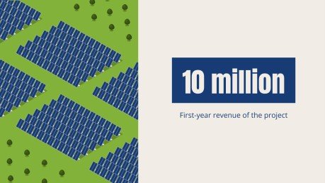 Solar Photovoltaic Plant Project Proposal