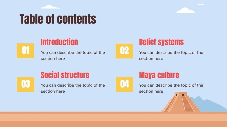 History Major for College: Maya Culture | Google Slides