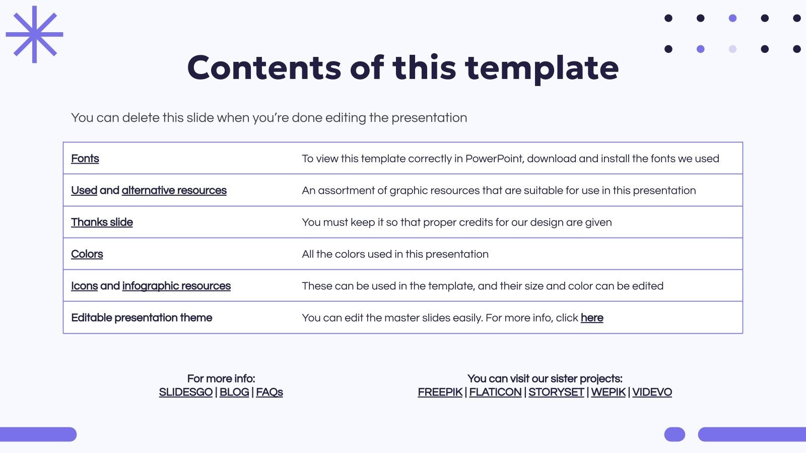 Arm Injuries and Disorders | Google Slides & PowerPoint