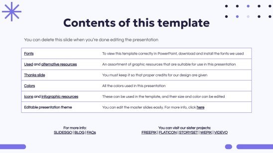 Arm Injuries and Disorders | Google Slides & PowerPoint