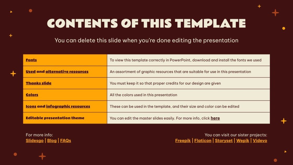 All About Opera Day | Google Slides & PowerPoint