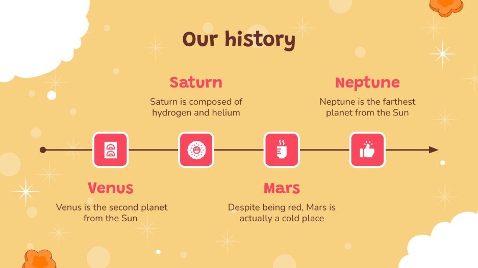 Kawaii Bento Lunchbox Minitheme | Google Slides & PPT