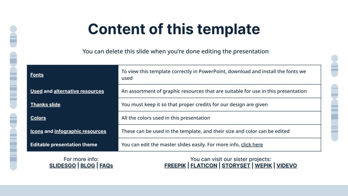 Mosaic Turner Syndrome (TS) | Google Slides & PPT