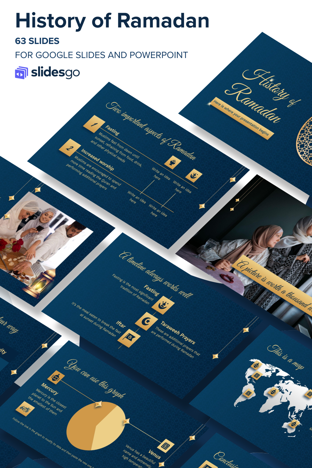 History of Ramadan | Google Slides & PowerPoint