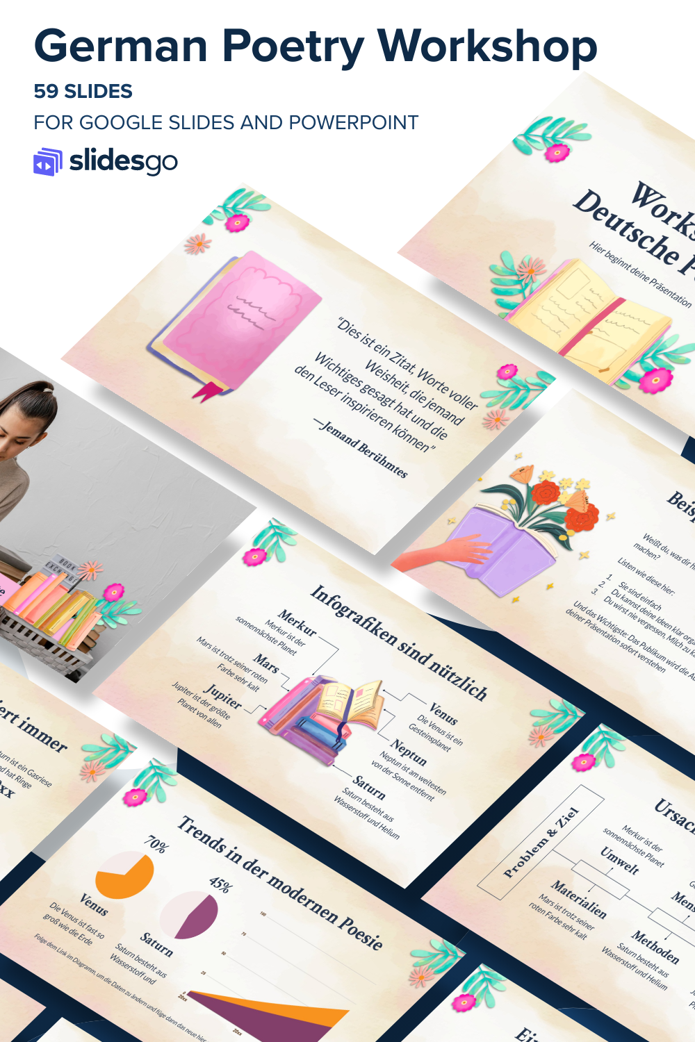 German Poetry Workshop | Google Slides & PowerPoint