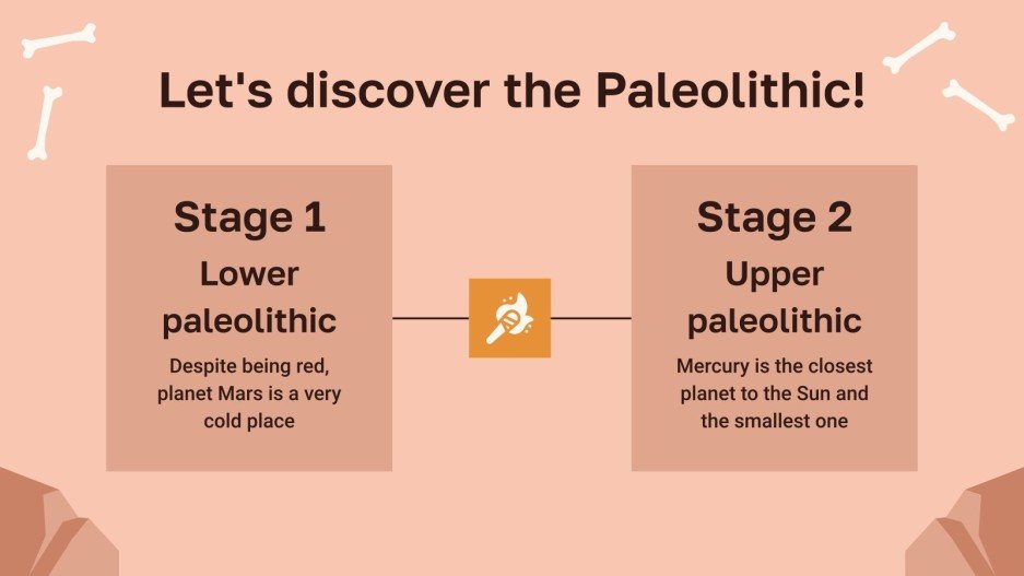 Let's Discover the Paleolithic! Infographics | Google Slides