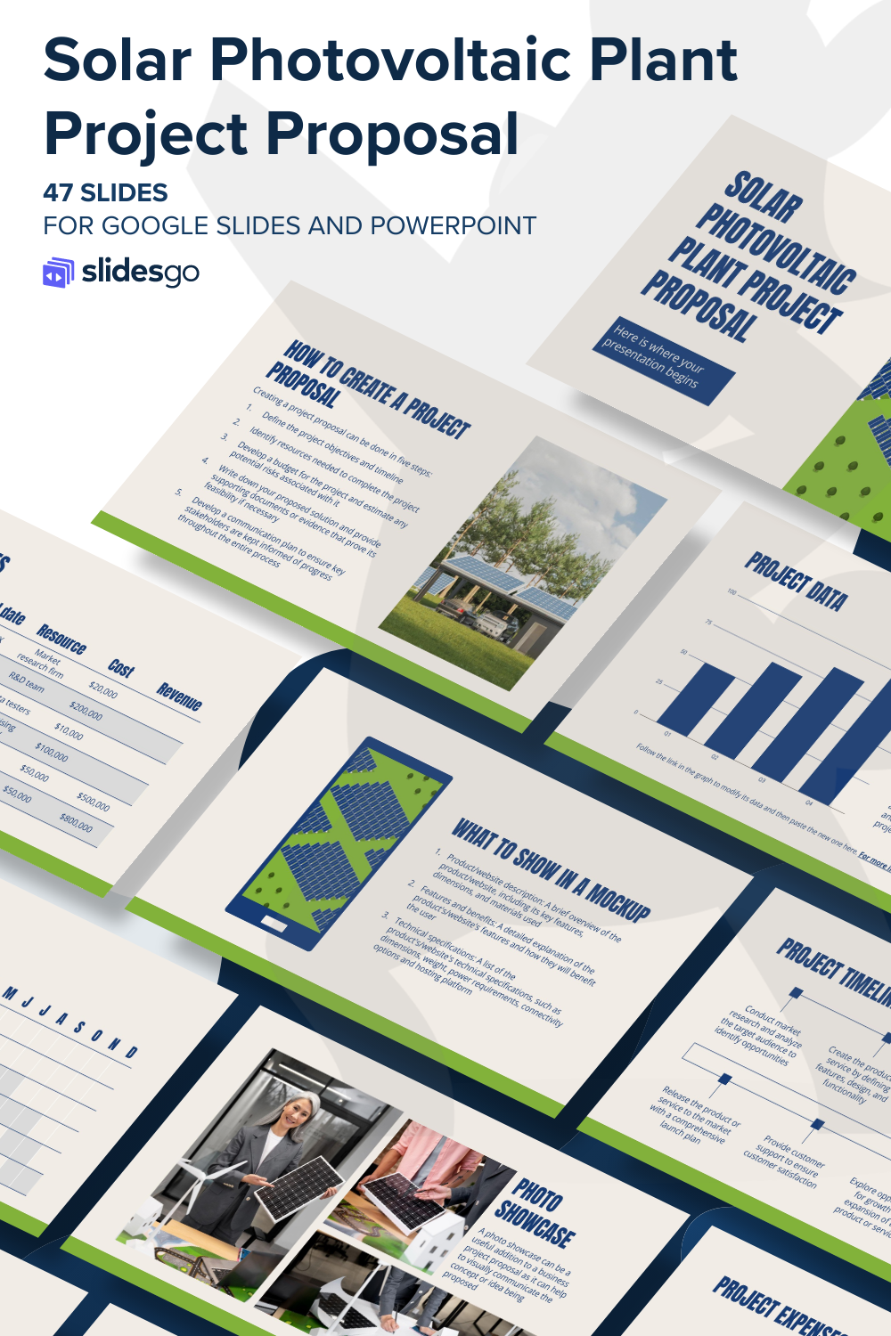 Solar Photovoltaic Plant Project Proposal