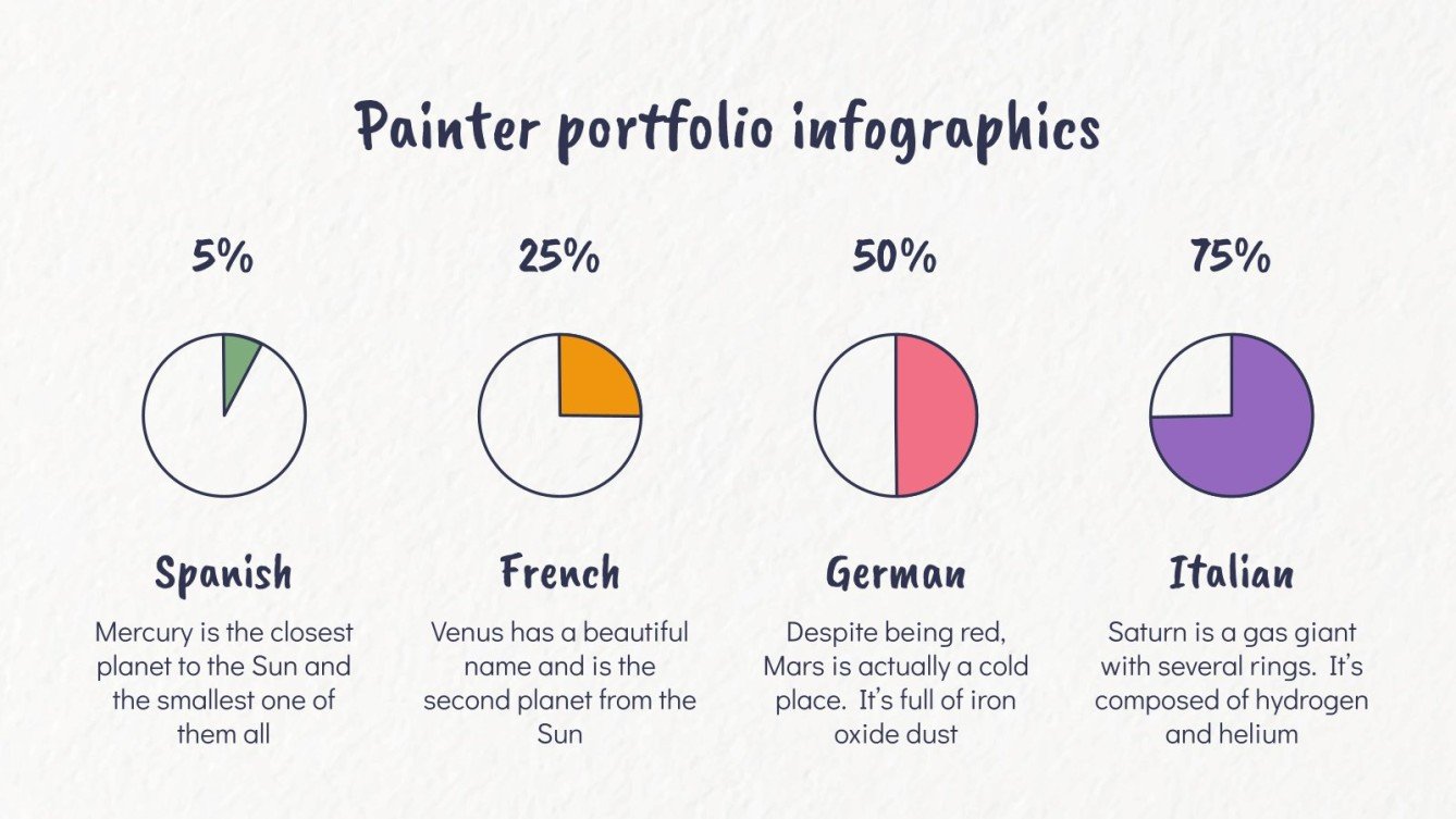 Painter Portfolio Infographics | Google Slides y PPT