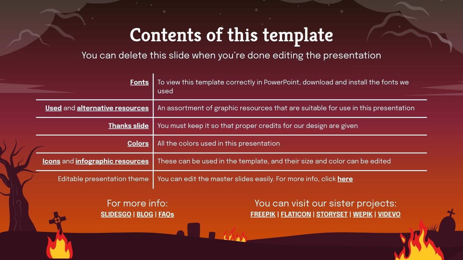 The Role of the Devil in Religion | Google Slides & PPT