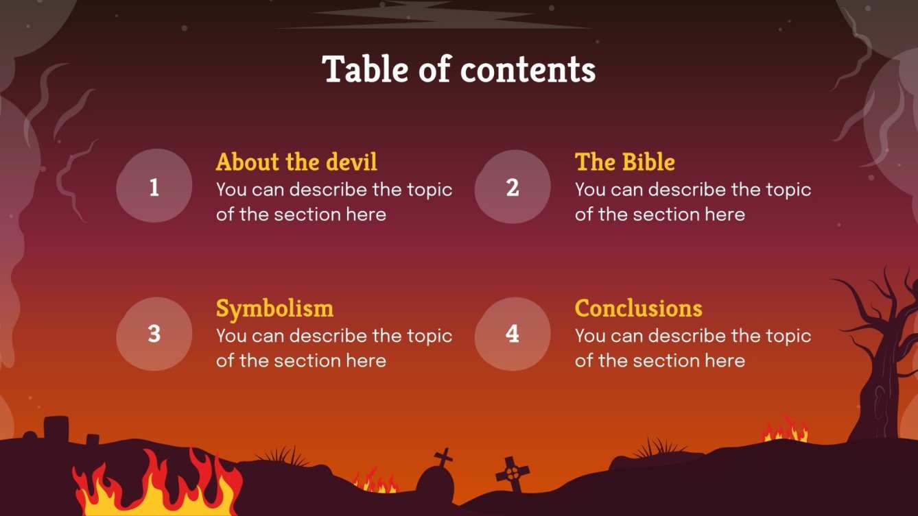 The Role of the Devil in Religion | Google Slides & PPT
