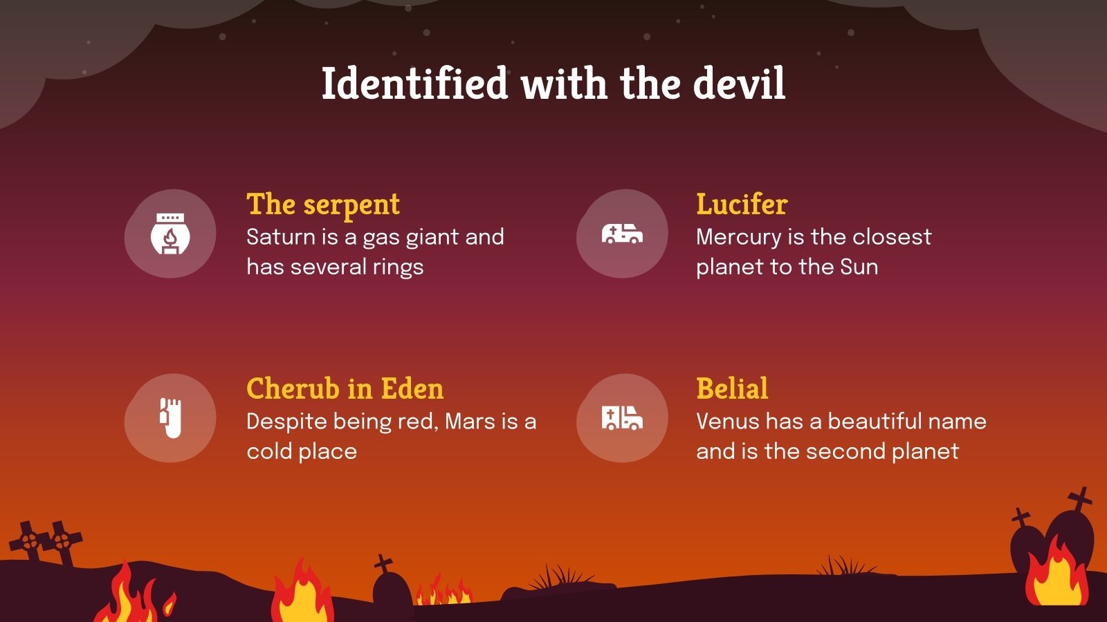 The Role of the Devil in Religion | Google Slides & PPT