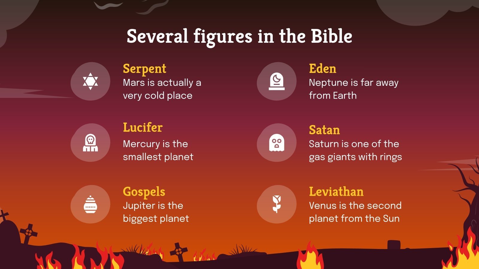 The Role of the Devil in Religion | Google Slides & PPT