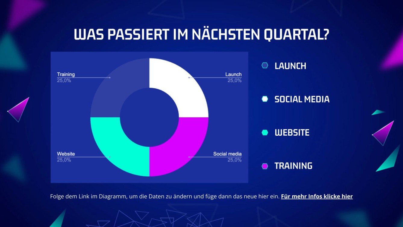 Metaverse Updates Newsletter | Google Slides & PPT