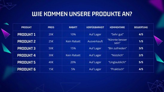 Metaverse Updates Newsletter | Google Slides & PPT