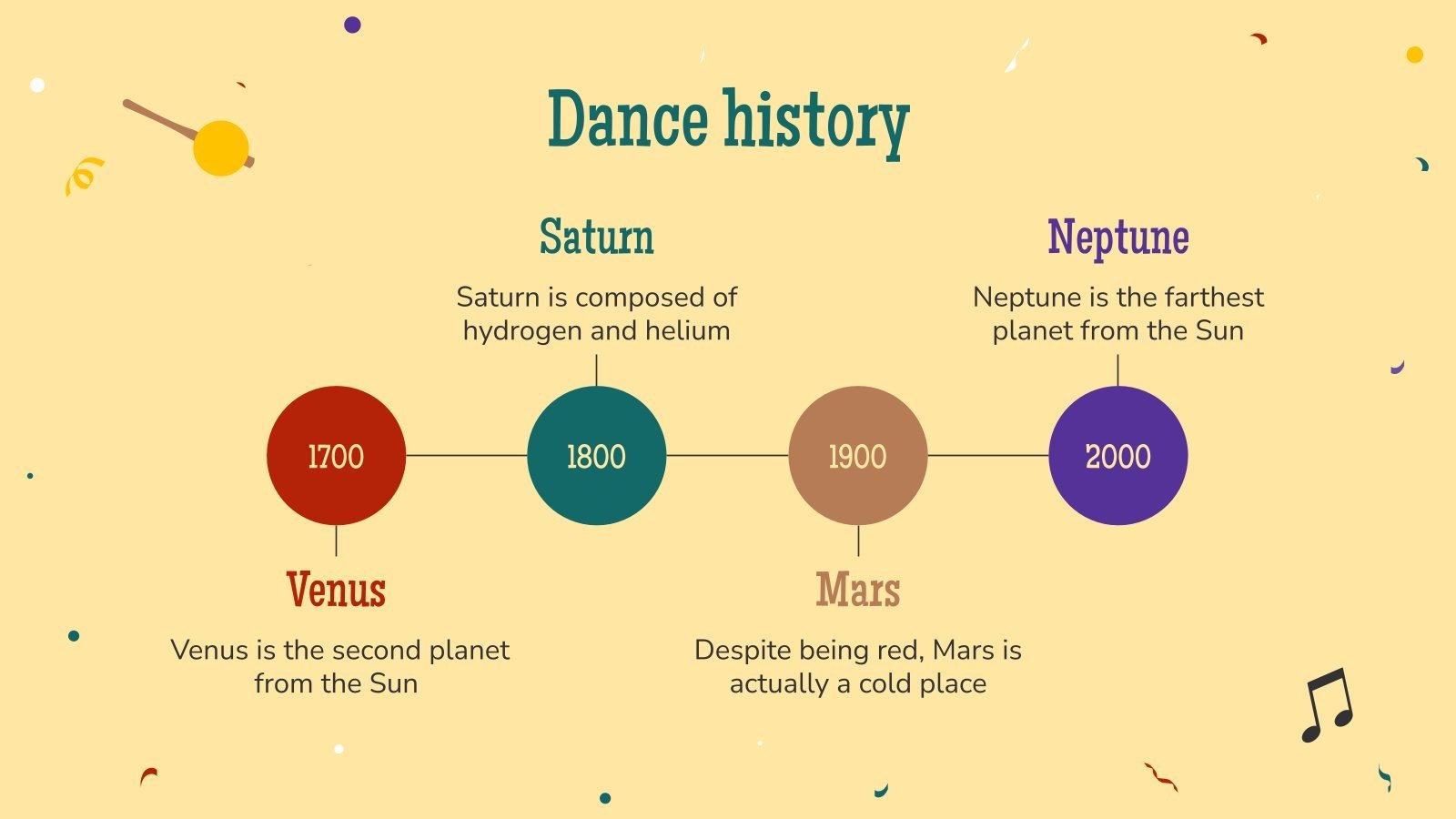 Traditional Dances of North America Minitheme