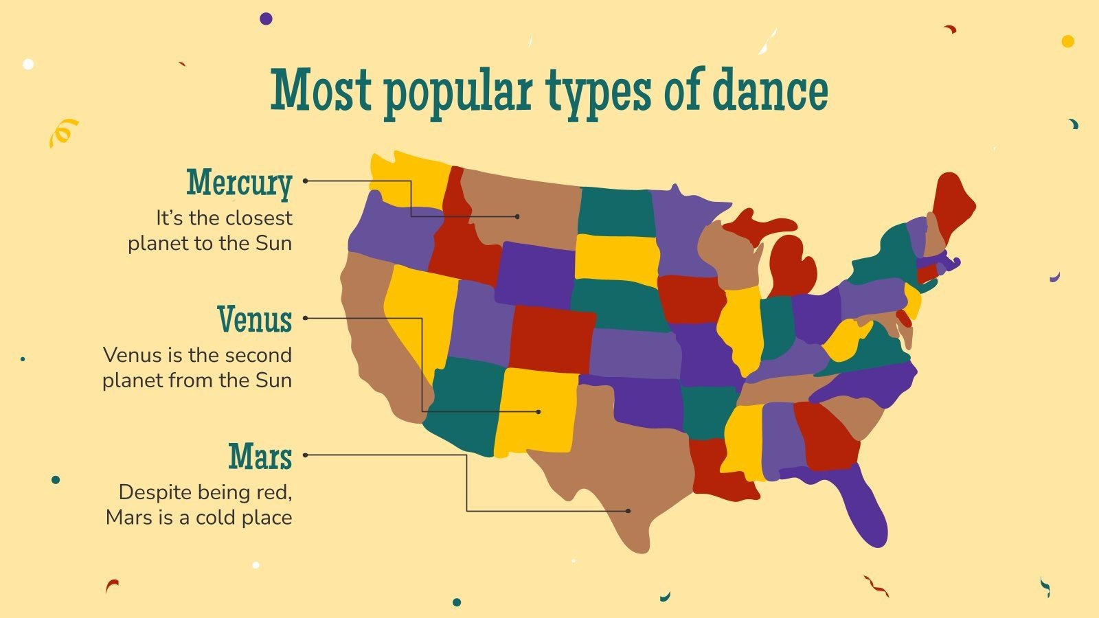 Traditional Dances of North America Minitheme