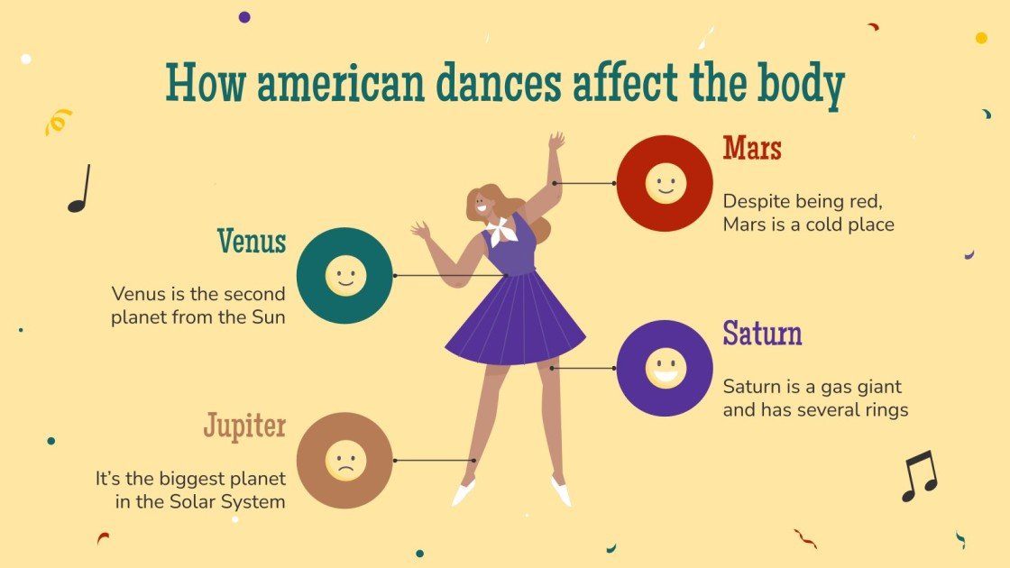 Traditional Dances of North America Minitheme